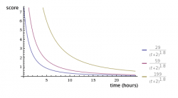 Facebook EdgeRank Explained: How it Works, and How to Beat It | Social ...