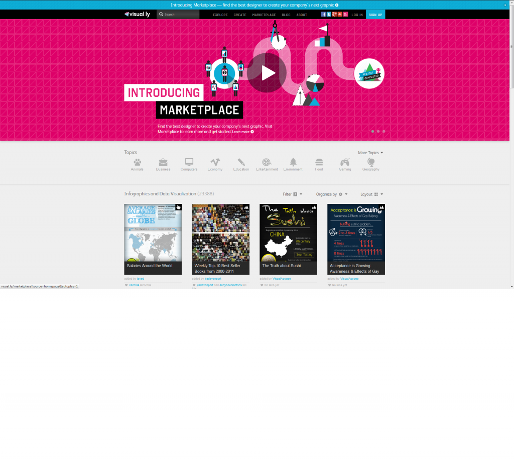 5 Design Communities Every Developer Should Know About | Social Media Sun