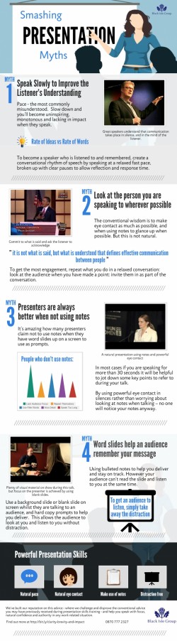 Busting Presentation Myths [Infographic] | Social Media Sun