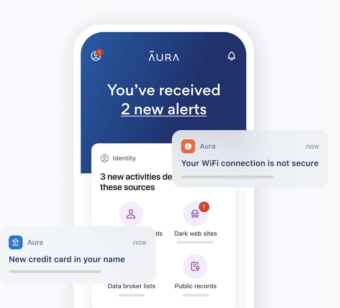 Privacy Settings in Social Media | Social Media Sun